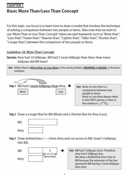 Primary 4 Mathematics Perfect Problem-Solving Guide - CPD Singapore ...