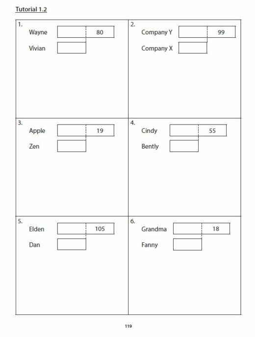 Primary 4 Mathematics Perfect Problem-Solving Guide - CPD Singapore ...