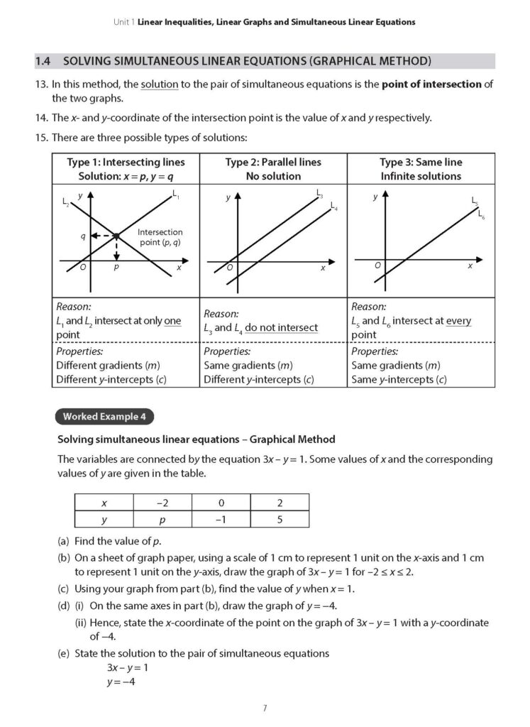 Key Guide Secondary Mathematics – Revision Notes & Practice Book 2A ...