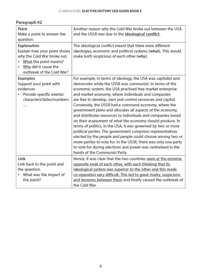 O and N Level Elective History SEQ Guide Book 2 - CPD Singapore ...