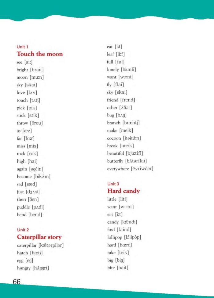 Building Language Skills - Reading Comprehension 5 - CPD Singapore ...