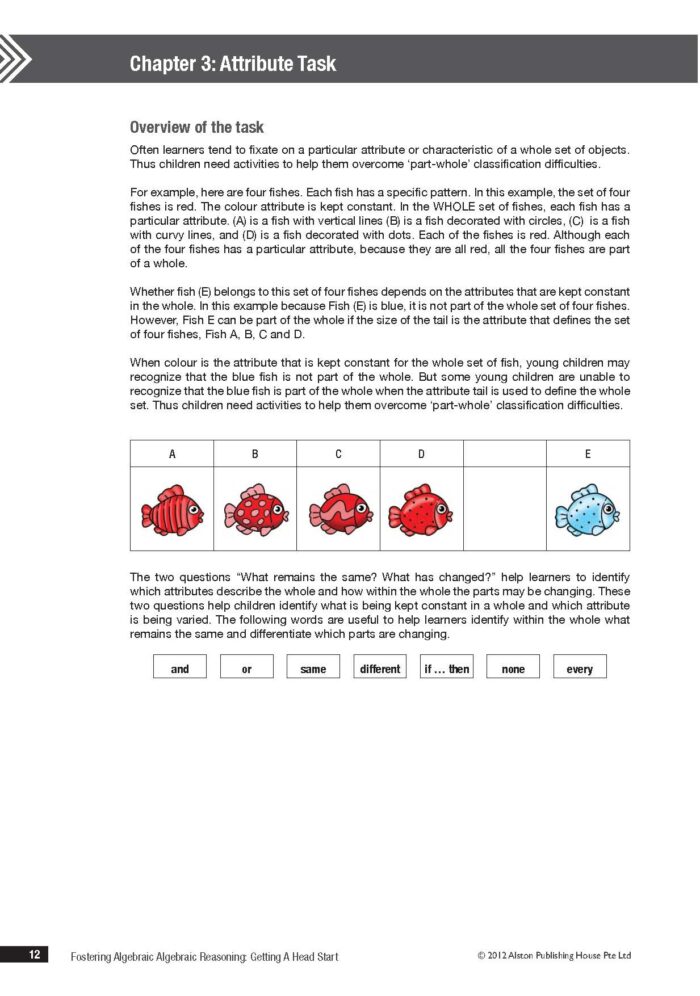 Fostering Algebraic Reasoning: Getting a Head Start - CPD Singapore ...