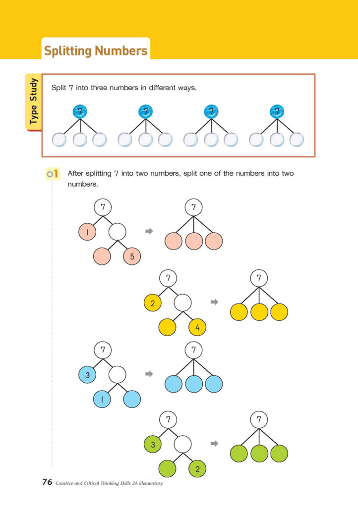 Maths Challenge - Creative and Critical Thinking Skills 2A (Elementary ...
