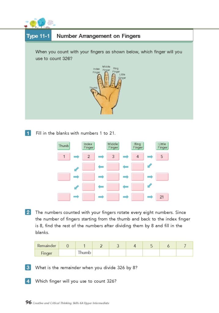 Maths Challenge - Creative and Critical Thinking Skills 6A (Upper Intermediate Grade 2: Age 12 ...