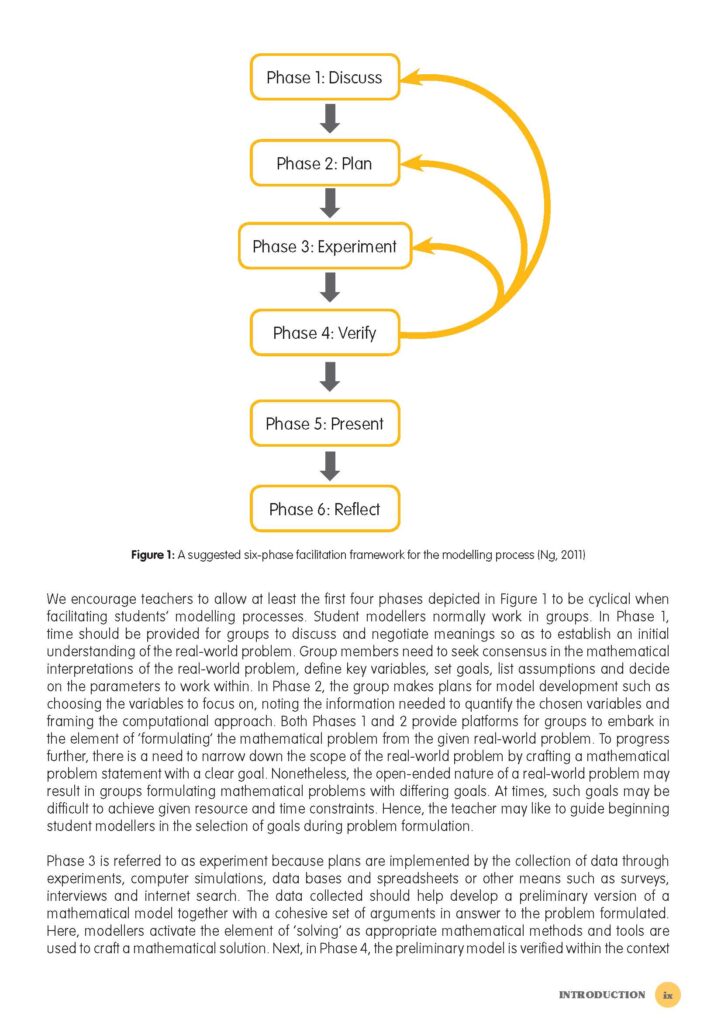 Mathematical Modelling: A Collection of Classroom Tasks - CPD Singapore ...