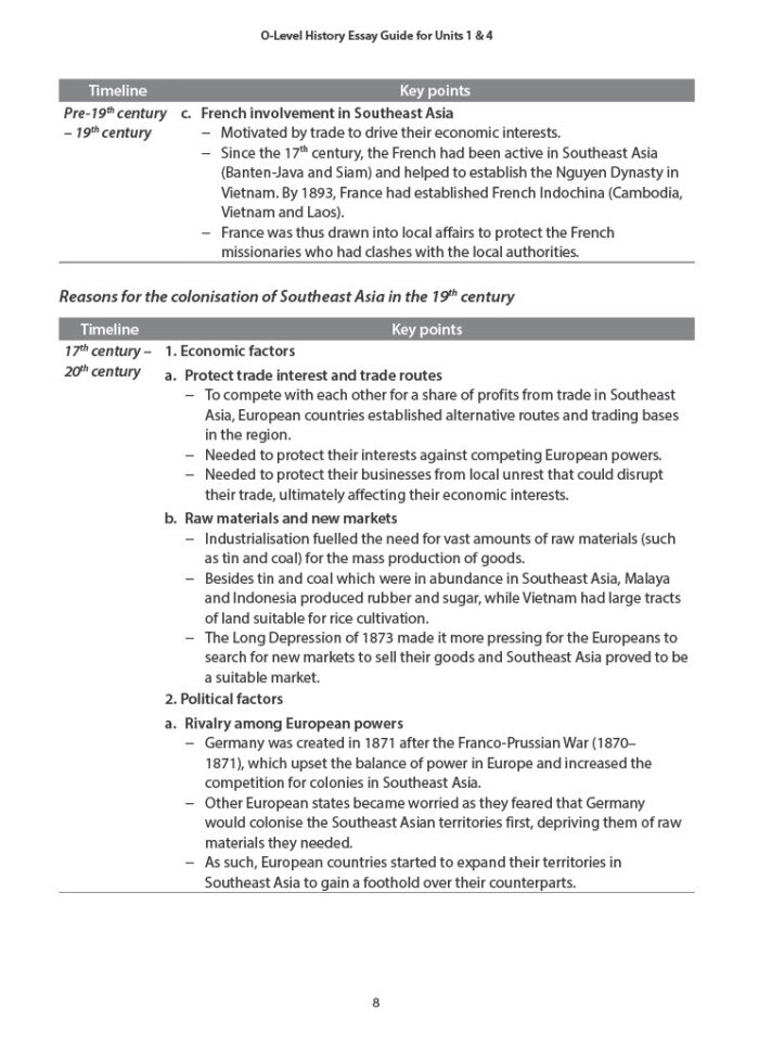 O-Level History (Pure) Essay Guide for Units 1 & 4 - CPD Singapore ...