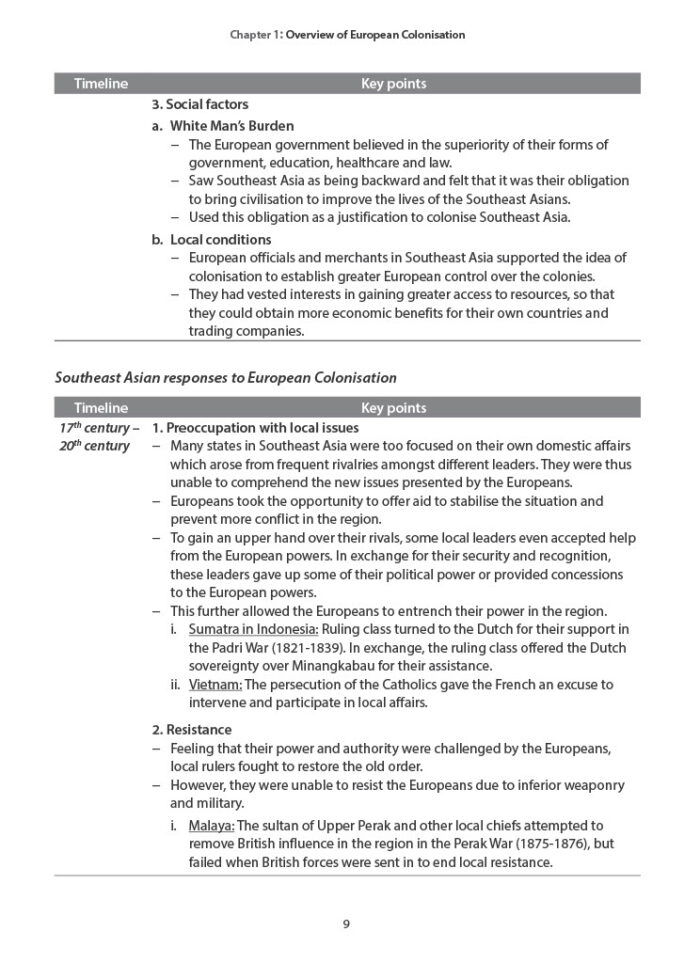 O-Level History (Pure) Essay Guide for Units 1 & 4 - CPD Singapore ...