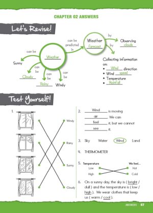 Practice for Primary Science Checkpoint 2 - CPD Singapore Education ...
