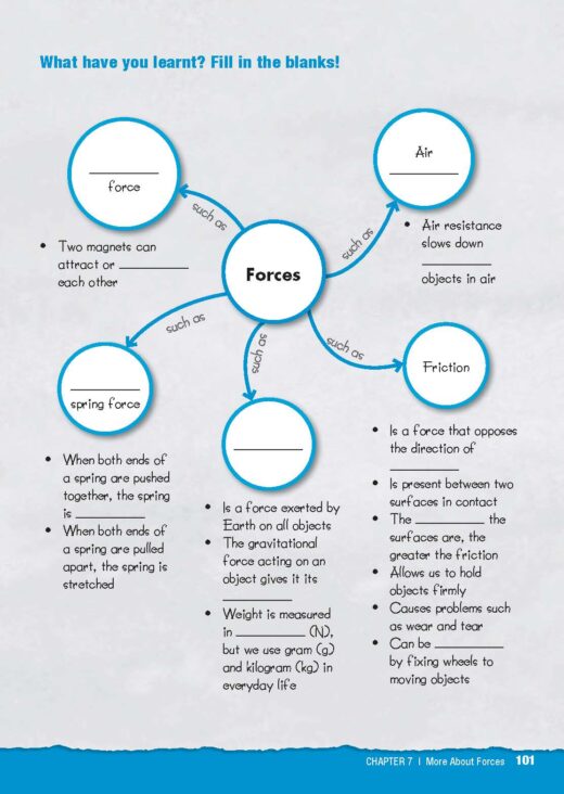 Practice for Primary Science Checkpoint 5 - CPD Singapore Education ...