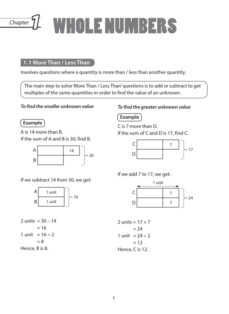 Primary 5 Mathematics Excel in Problem-Solving Volume 1 - CPD Singapore ...