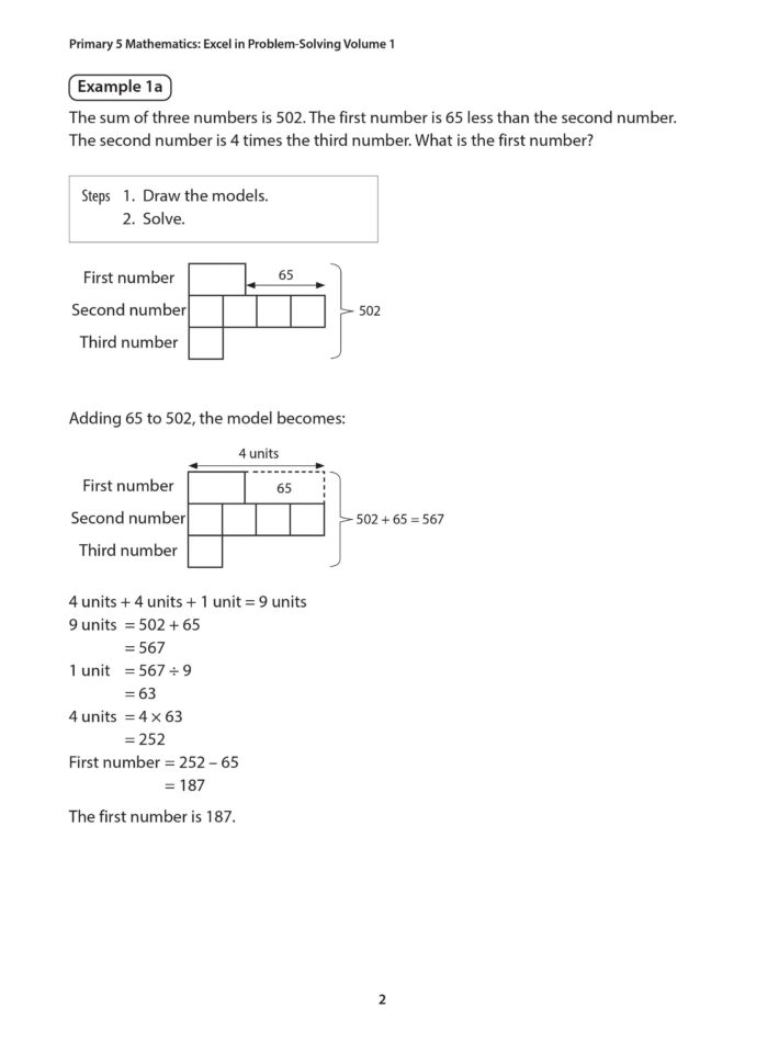 Primary 5 Mathematics Excel in Problem-Solving Volume 1 - CPD Singapore ...