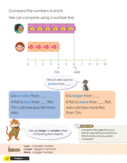 Active Maths Textbook 1 - CPD Singapore Education Services Pte Ltd