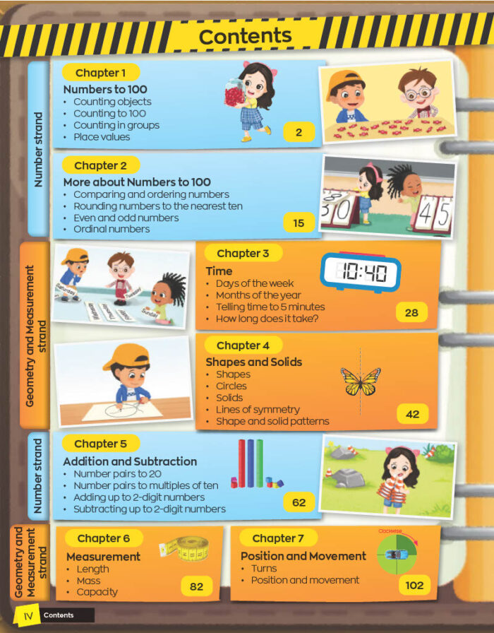 Active Maths Textbook 2 - CPD Singapore Education Services Pte Ltd