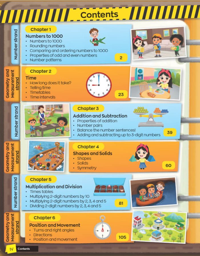 Active Maths Textbook 3 - CPD Singapore Education Services Pte Ltd