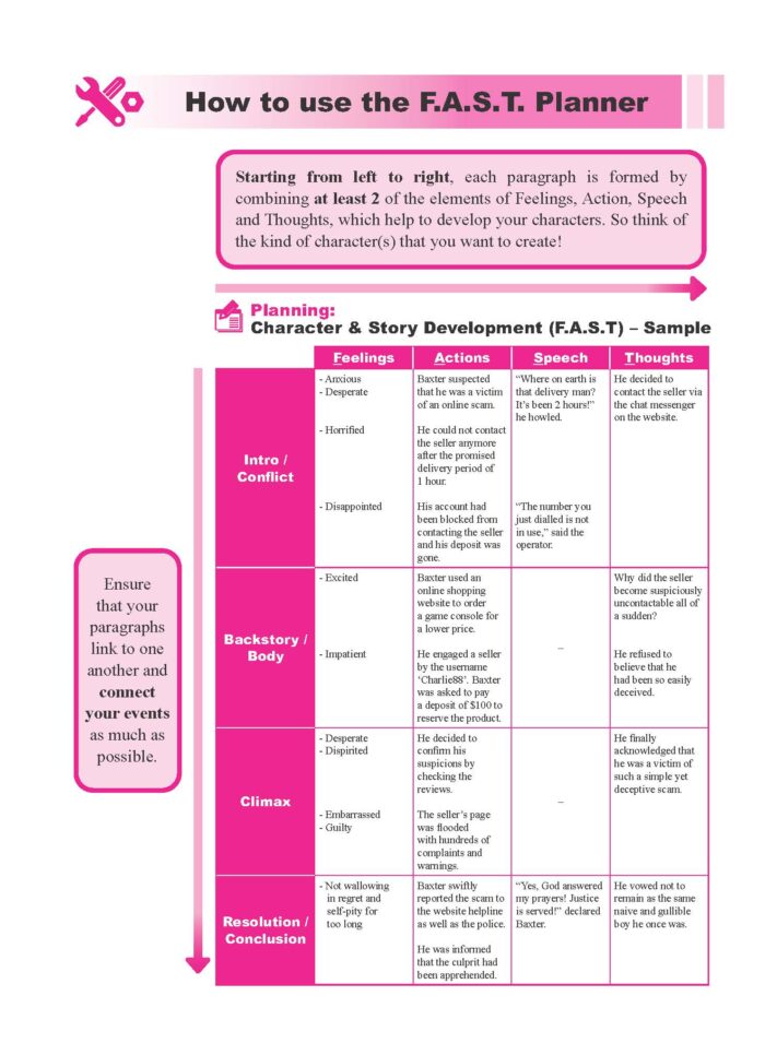 Primary 5 Creative Writing Guidebook - CPD Singapore Education Services ...