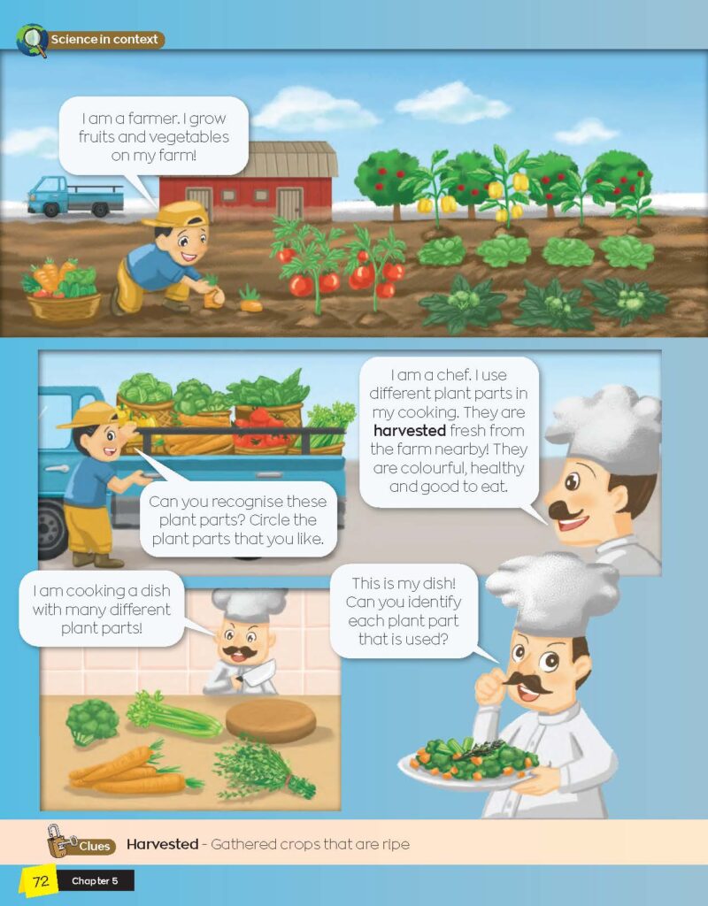 Active Science Textbook 1 - CPD Singapore Education Services Pte Ltd