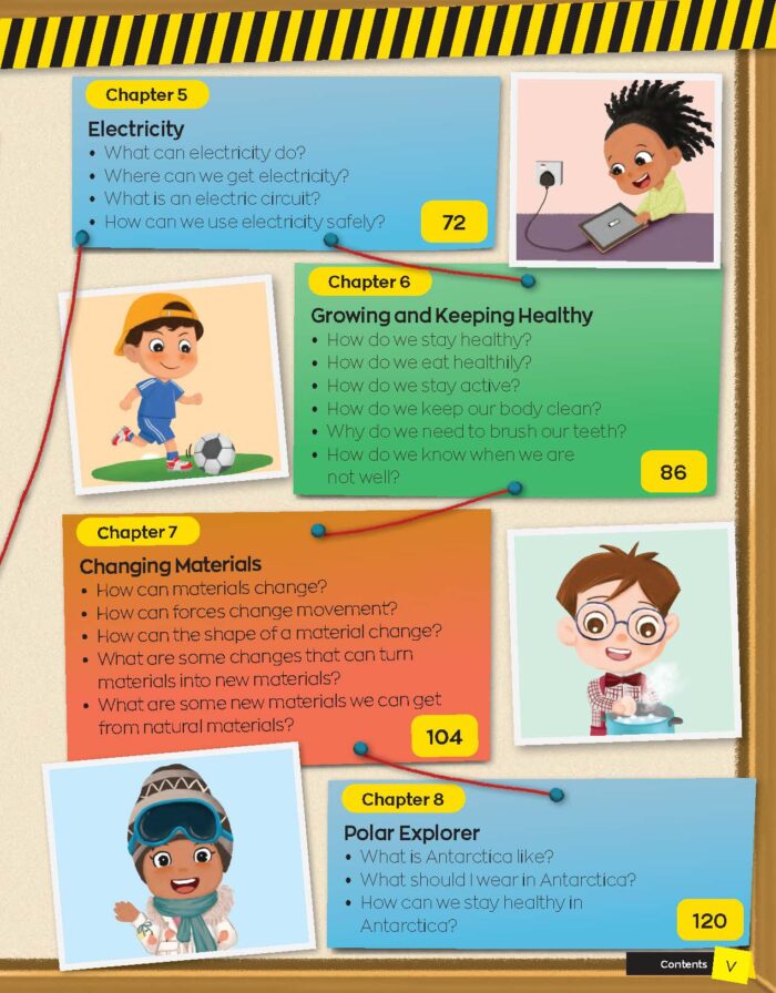 Active Science Textbook 2 - CPD Singapore Education Services Pte Ltd