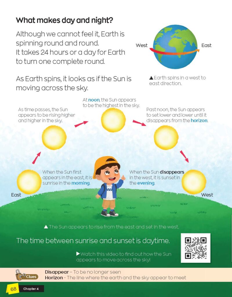 Active Science Textbook 2 - CPD Singapore Education Services Pte Ltd