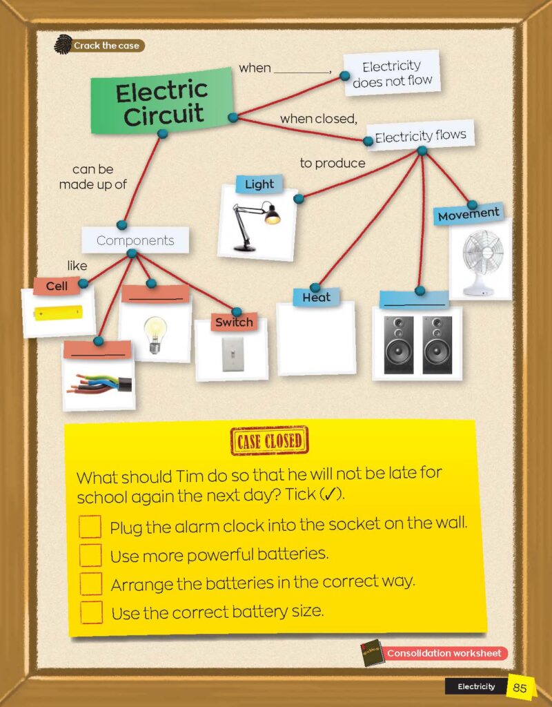 Active Science Textbook 2 - CPD Singapore Education Services Pte Ltd