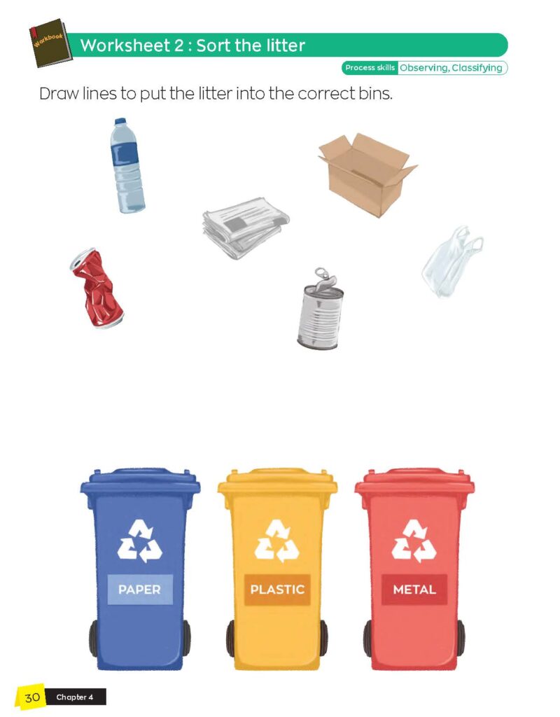 Active Science Workbook 1 - CPD Singapore Education Services Pte Ltd