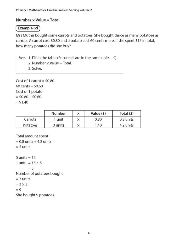 Primary 5 Mathematics Excel in Problem-Solving Volume 2 - CPD Singapore ...