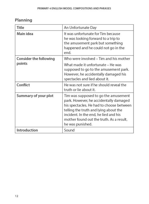 Primary 4 English Model Compositions and Phrases - CPD Singapore ...