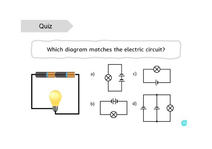 Electrical System - CPD Singapore Education Services Pte Ltd
