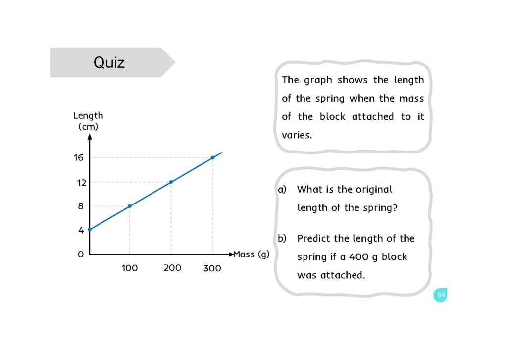 Interaction of Forces - CPD Singapore Education Services Pte Ltd