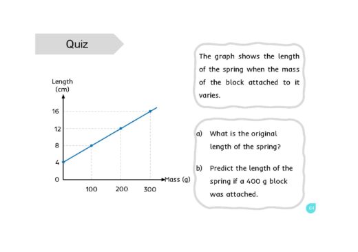 Interaction of Forces - CPD Singapore Education Services Pte Ltd