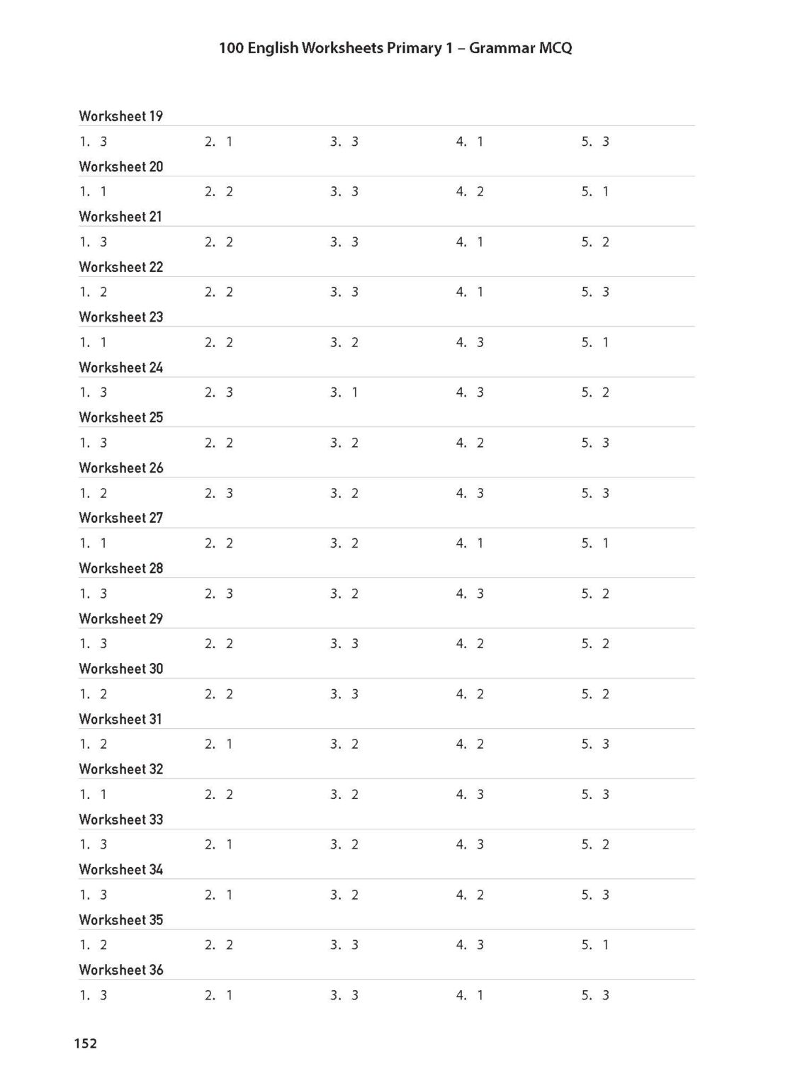 100 English Worksheets Primary 1 – Grammar MCQ - CPD Singapore ...