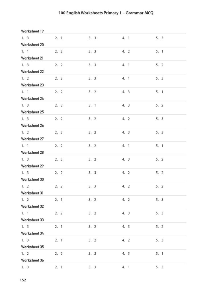 100 English Worksheets Primary 1 – Grammar MCQ - CPD Singapore ...