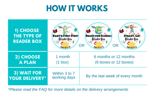 Reader Box - CPD Singapore Education Services Pte Ltd