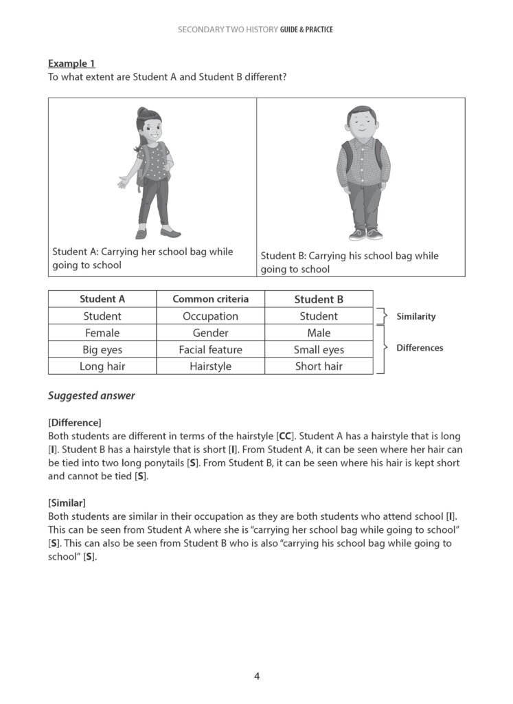 Secondary 2 History Guide & Practice - CPD Singapore Education Services ...