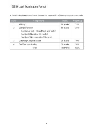 Key Guide O-Level English: Mastering Comprehension Skills (Second ...