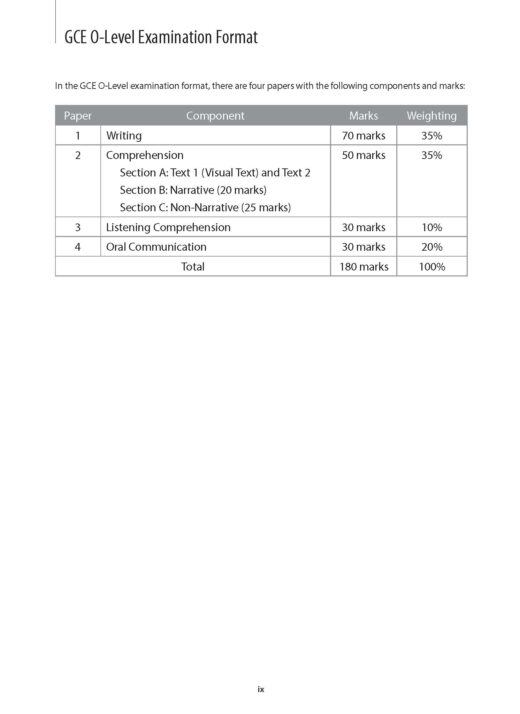 Key Guide O-Level English: Mastering Comprehension Skills (Second ...