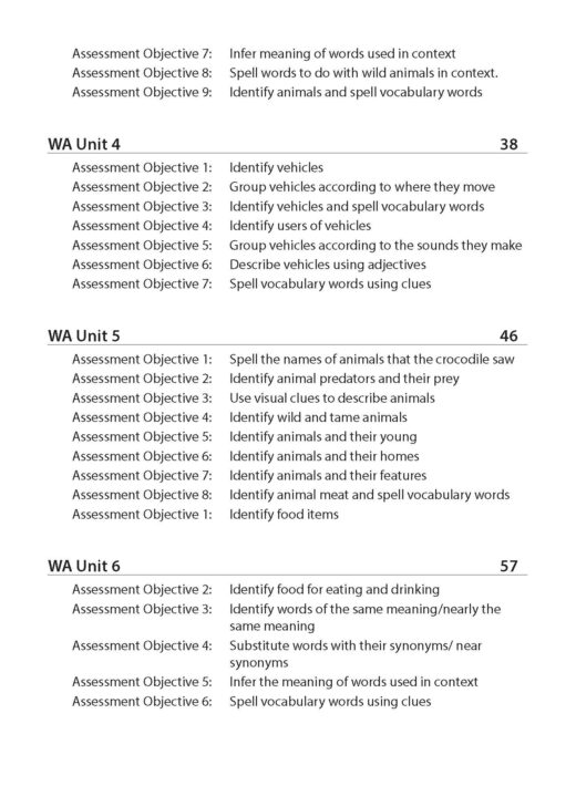 Primary 1 English Weighted Assessments in Vocabulary 1A - CPD Singapore ...