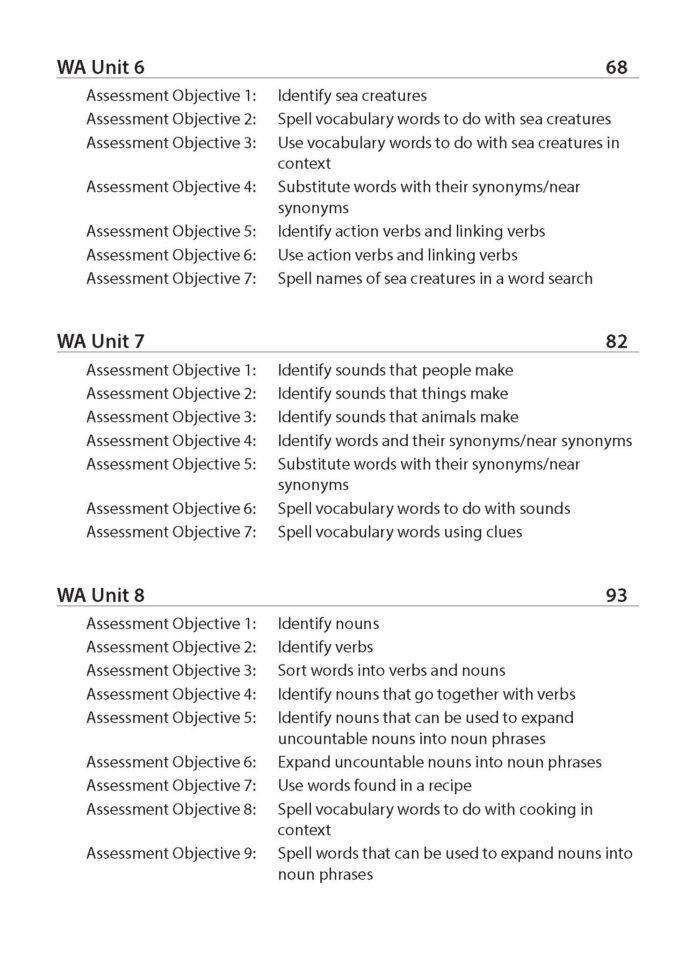 Primary 2 English Weighted Assessments in Vocabulary 2A - CPD Singapore ...