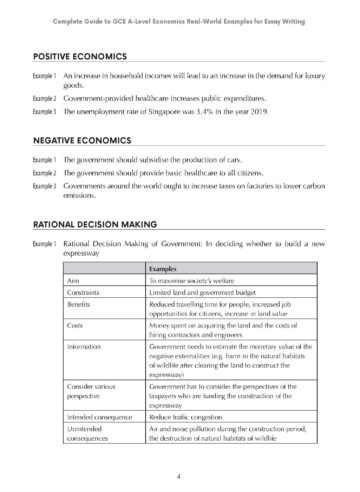 Complete Guide to GCE A Level Economics Real-World Examples for Essay ...