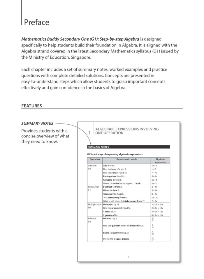 Mathematics Buddy Secondary One (G1): Step-by-step Algebra - CPD ...
