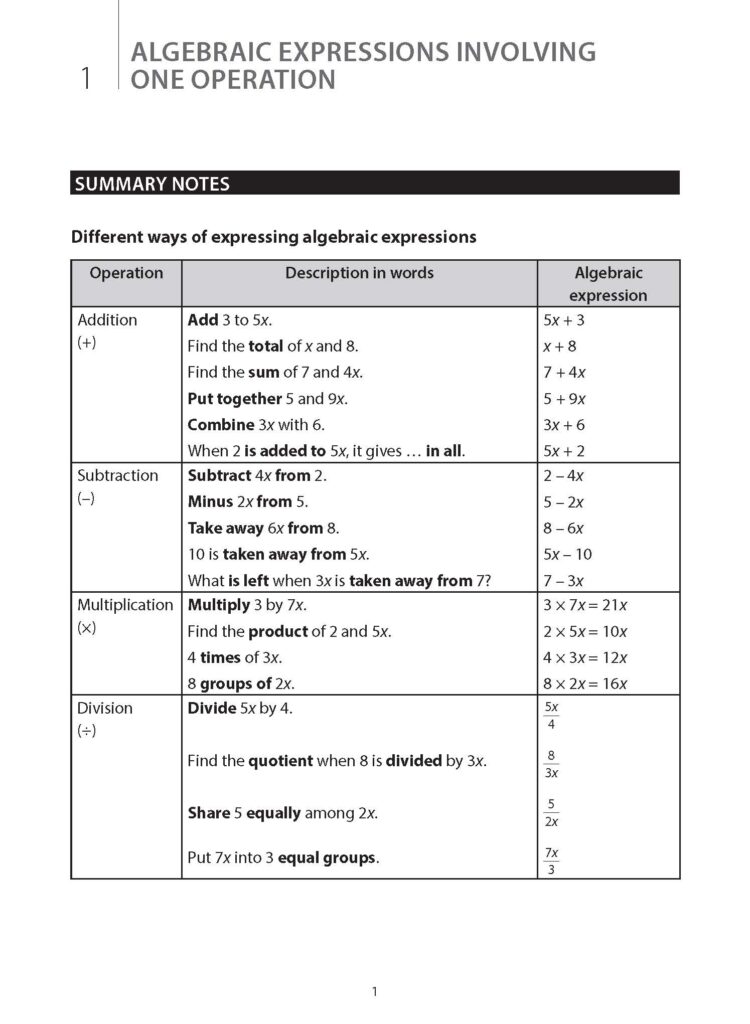 Mathematics Buddy Secondary One (G1): Step-by-step Algebra - CPD ...