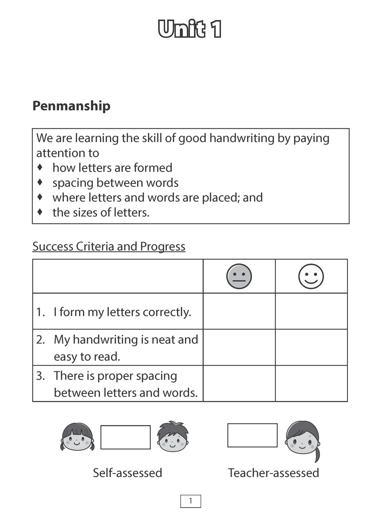 Primary 1 English Writing and Reading Readiness in the Foundation Years ...
