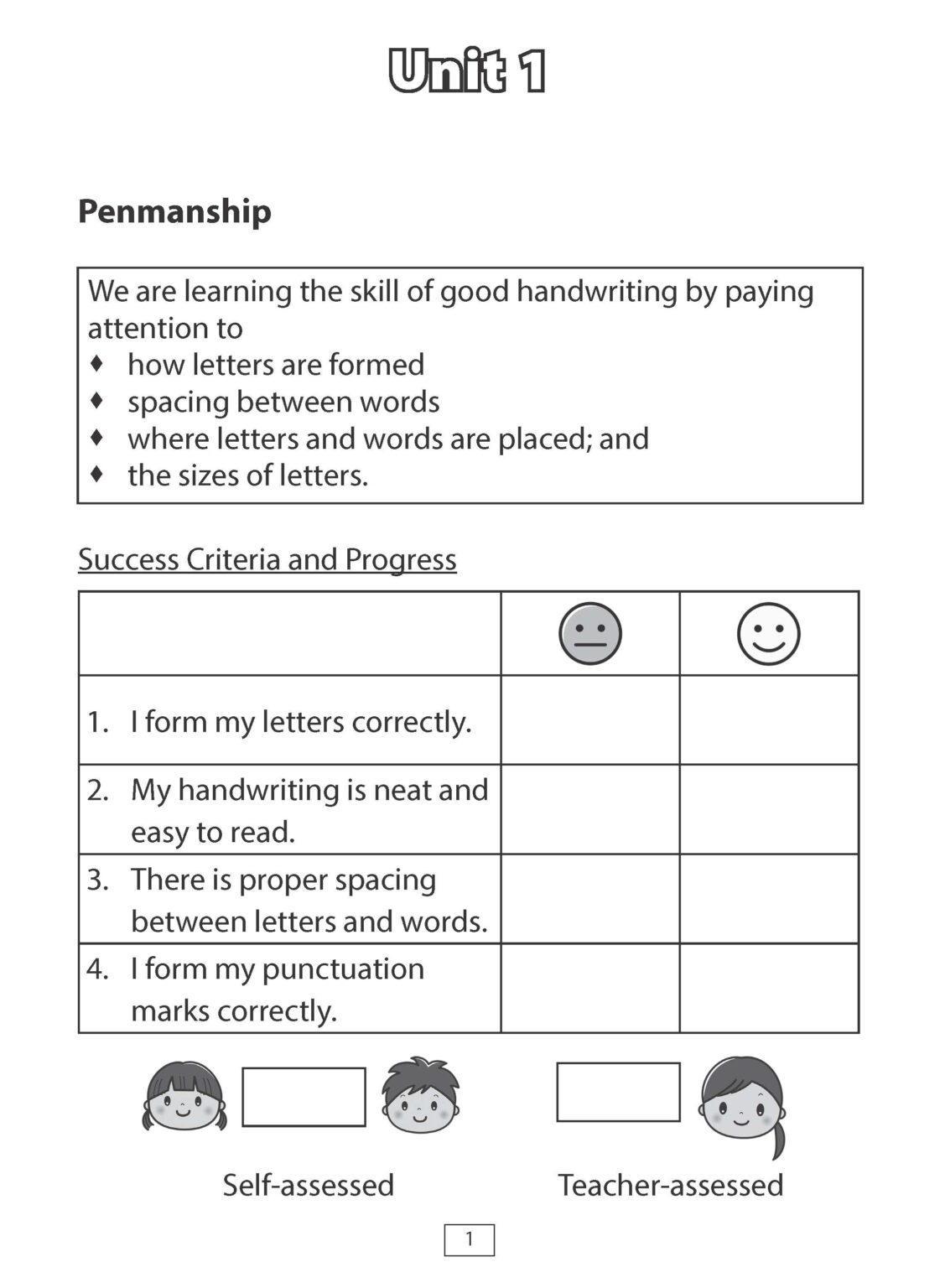 Primary 2 English Writing and Reading Readiness in the Foundation Years ...