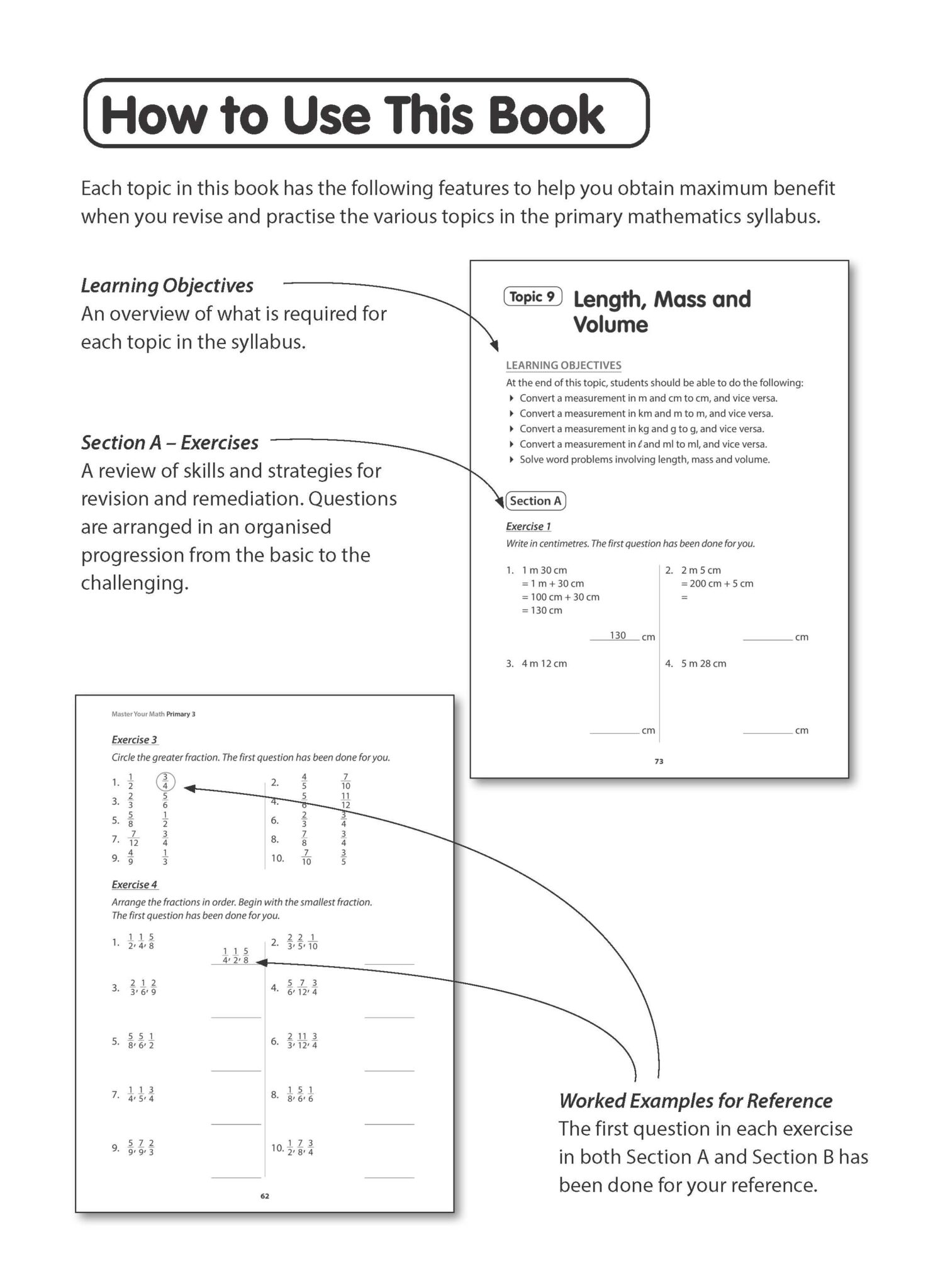 Master Your Math Primary 3 - CPD Singapore Education Services Pte Ltd