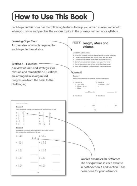Master Your Math Primary 3 - CPD Singapore Education Services Pte Ltd