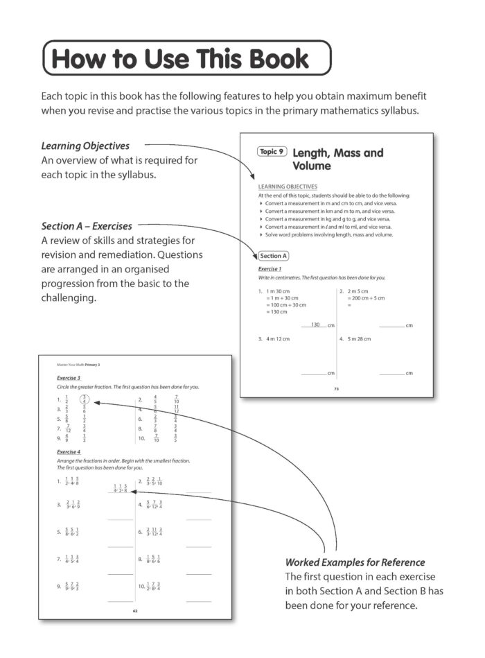 Master Your Math Primary 3 - CPD Singapore Education Services Pte Ltd