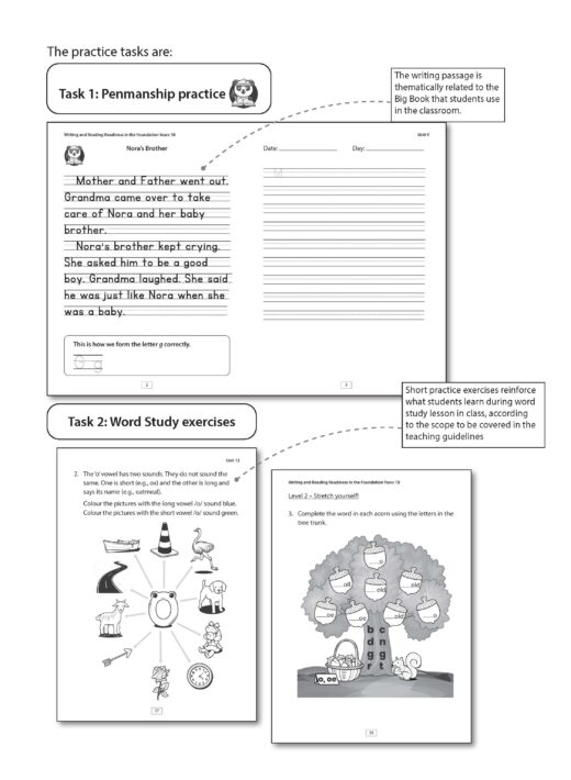 Primary 1 English Writing and Reading Readiness in the Foundation Years ...