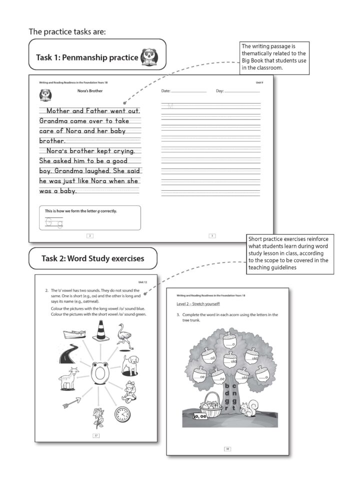 Primary 1 English Writing and Reading Readiness in the Foundation Years ...