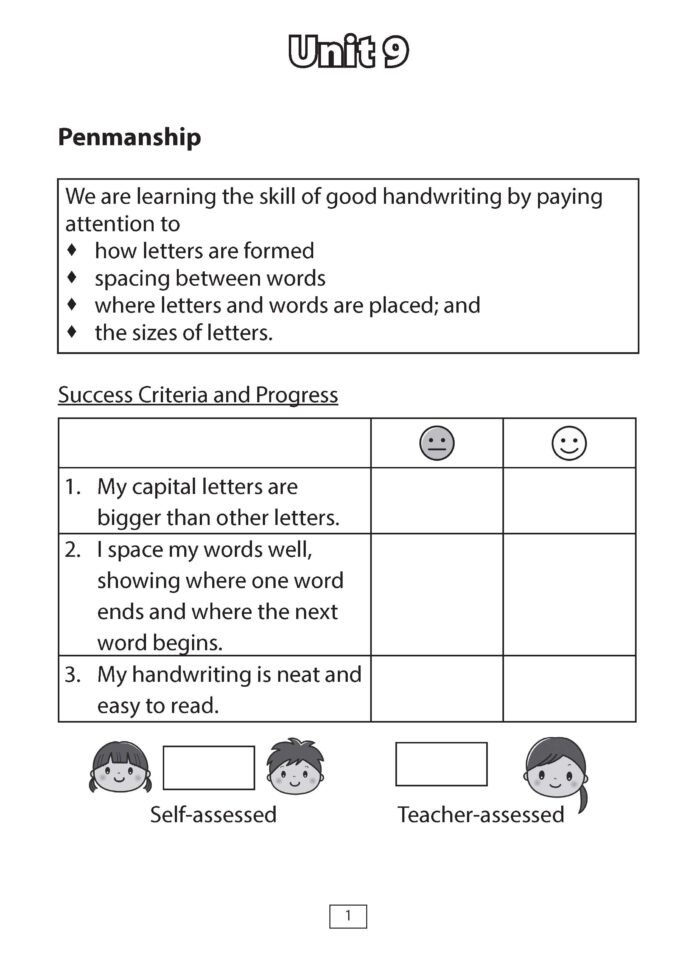 Primary 1 English Writing and Reading Readiness in the Foundation Years ...