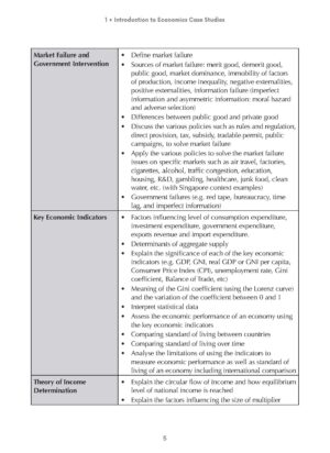 Complete Guide to GCE A Level Economics Case Studies - CPD Singapore ...