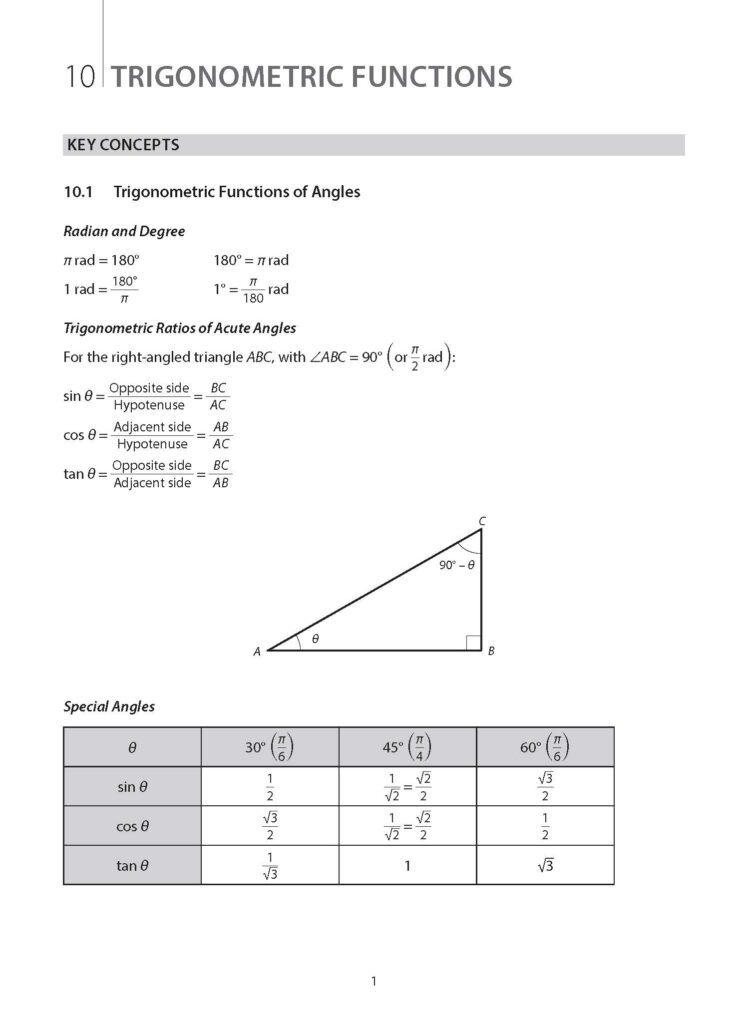 Key Guide O-Level Additional Mathematics Key Concepts, Worked Examples ...